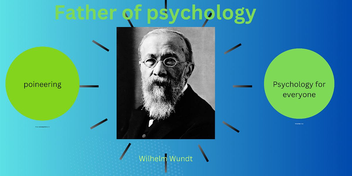 Wilhelm Wundt: Pioneering Psychology for Everyone | by sampathkumar ...