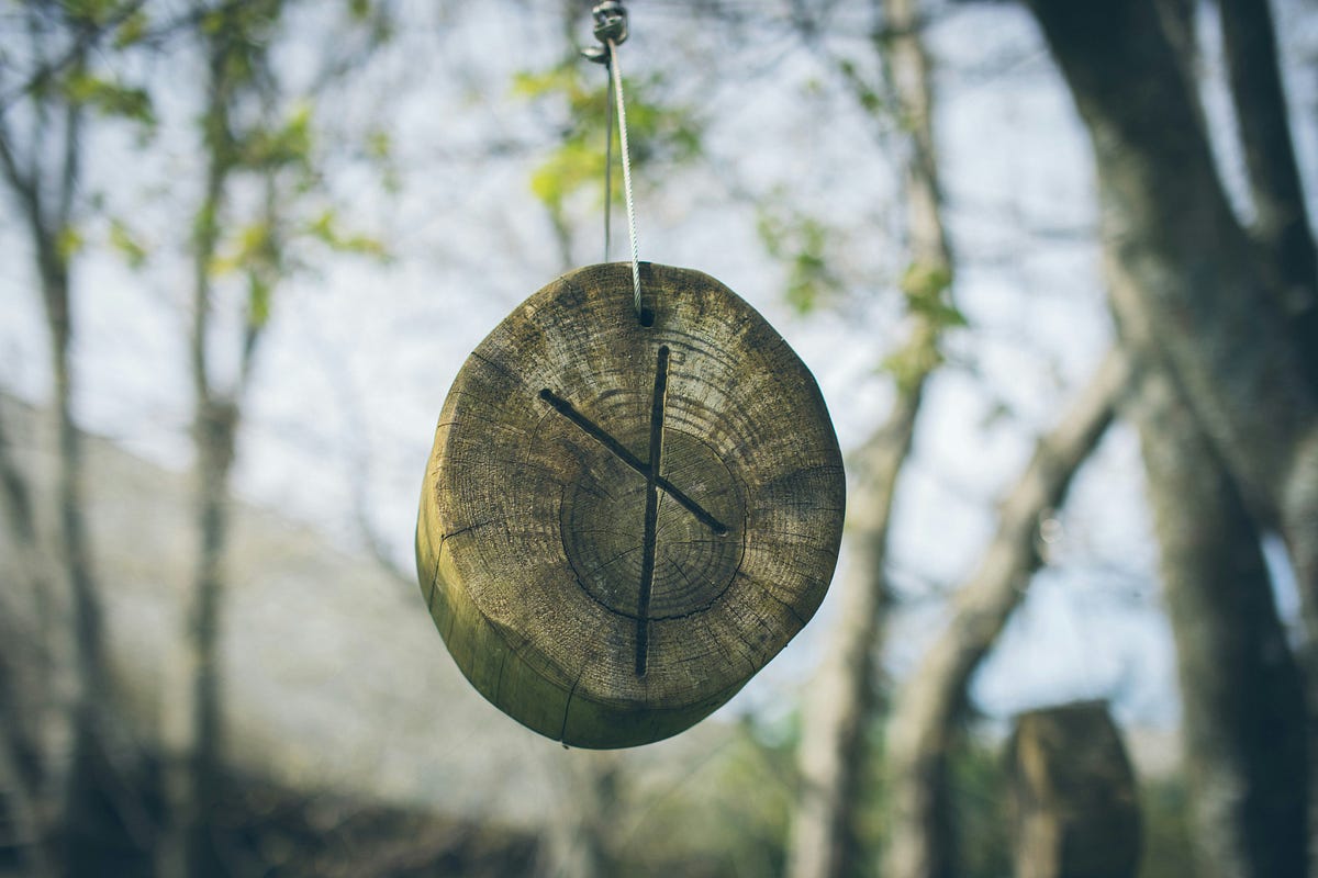 The Mark of Gebo. (FOLK, SYMBOL) | by AmyLee, Writer || Fiction ...