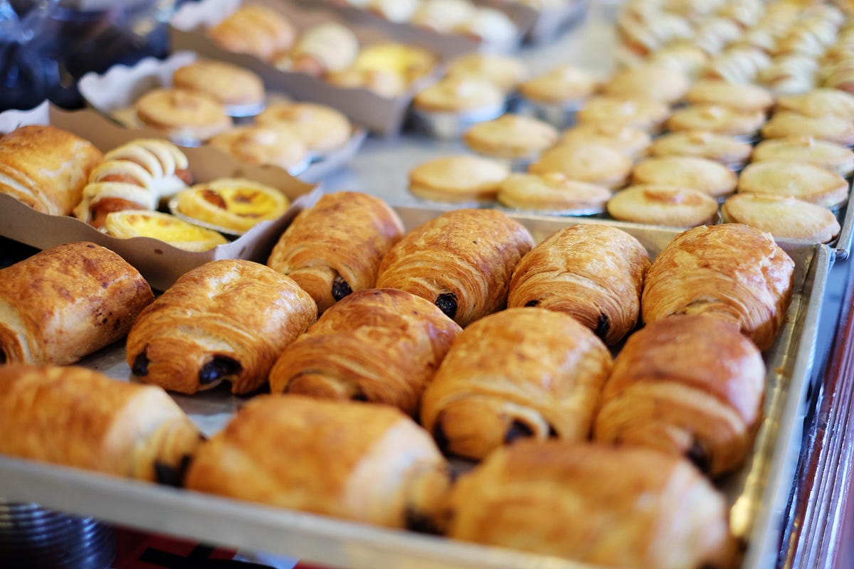BakeryScan and Cyto-AiSCAN. | Towards Data Science