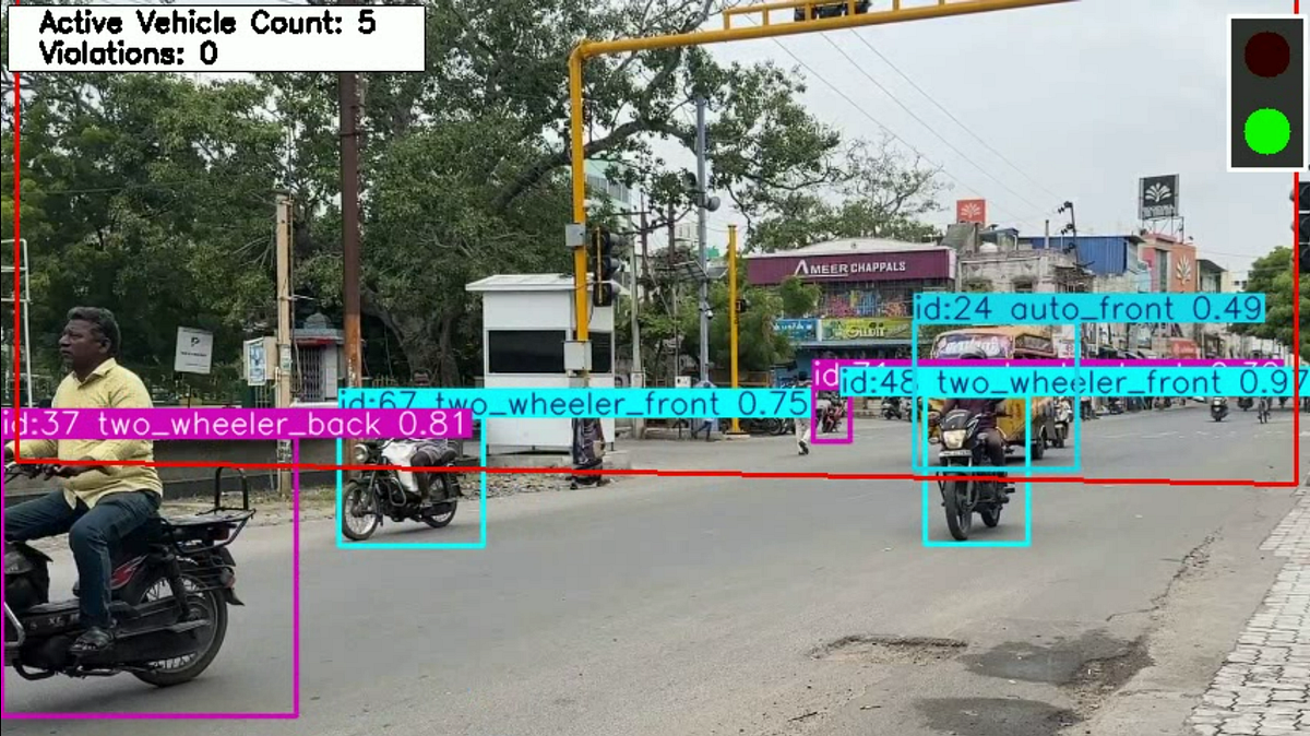 Traffic-Light Violation Detector | Python in Plain English