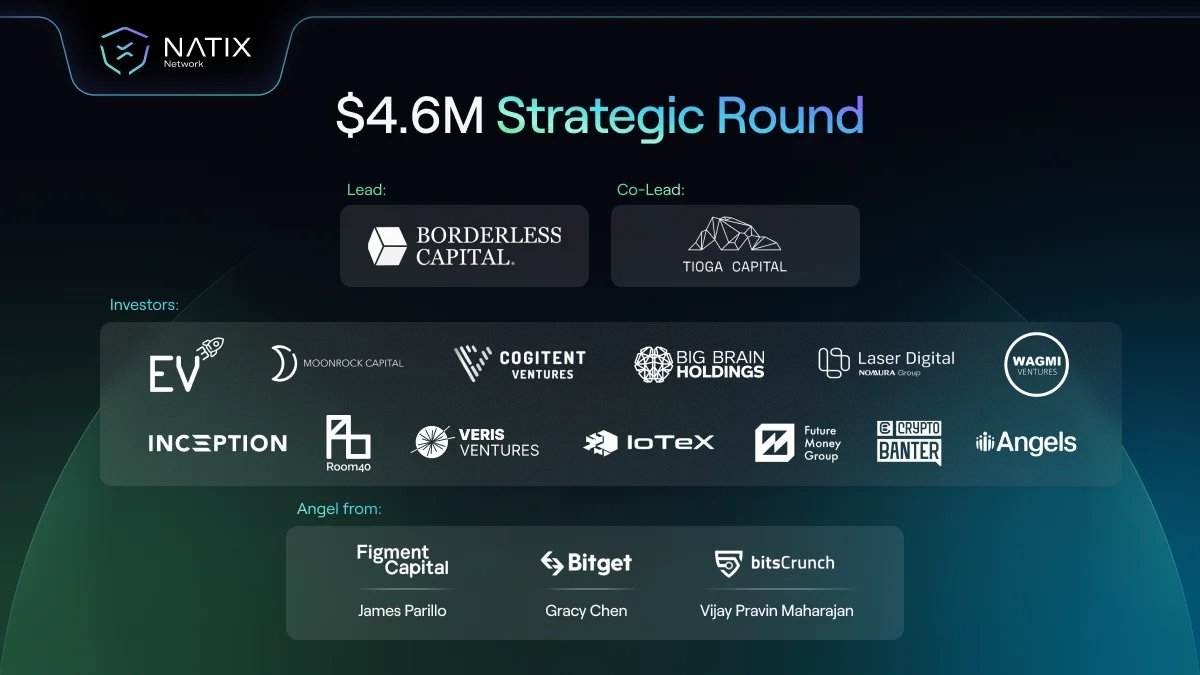 Investing in NATIX. NATIX is building an open geospatial… | by ...