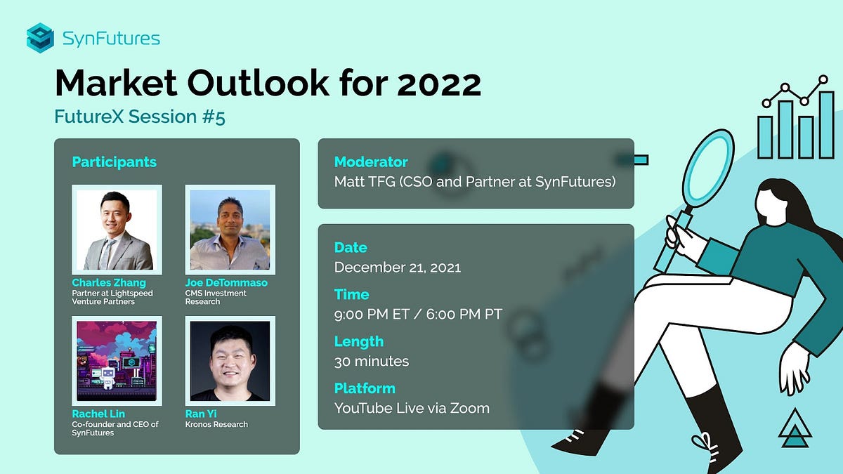 Market Outlook for 2022: Our 5th FutureX Meeting is Happening on December 21st | by SynFutures ...