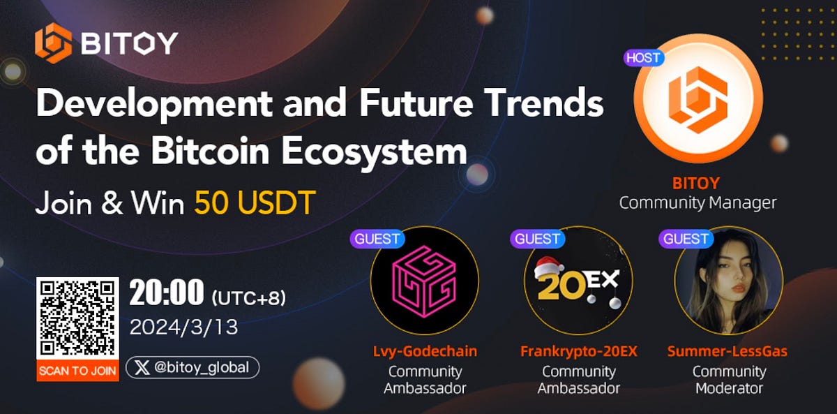 BITOY Twitter Space Recap, Mar.13 2024: Development and Future Trends ...