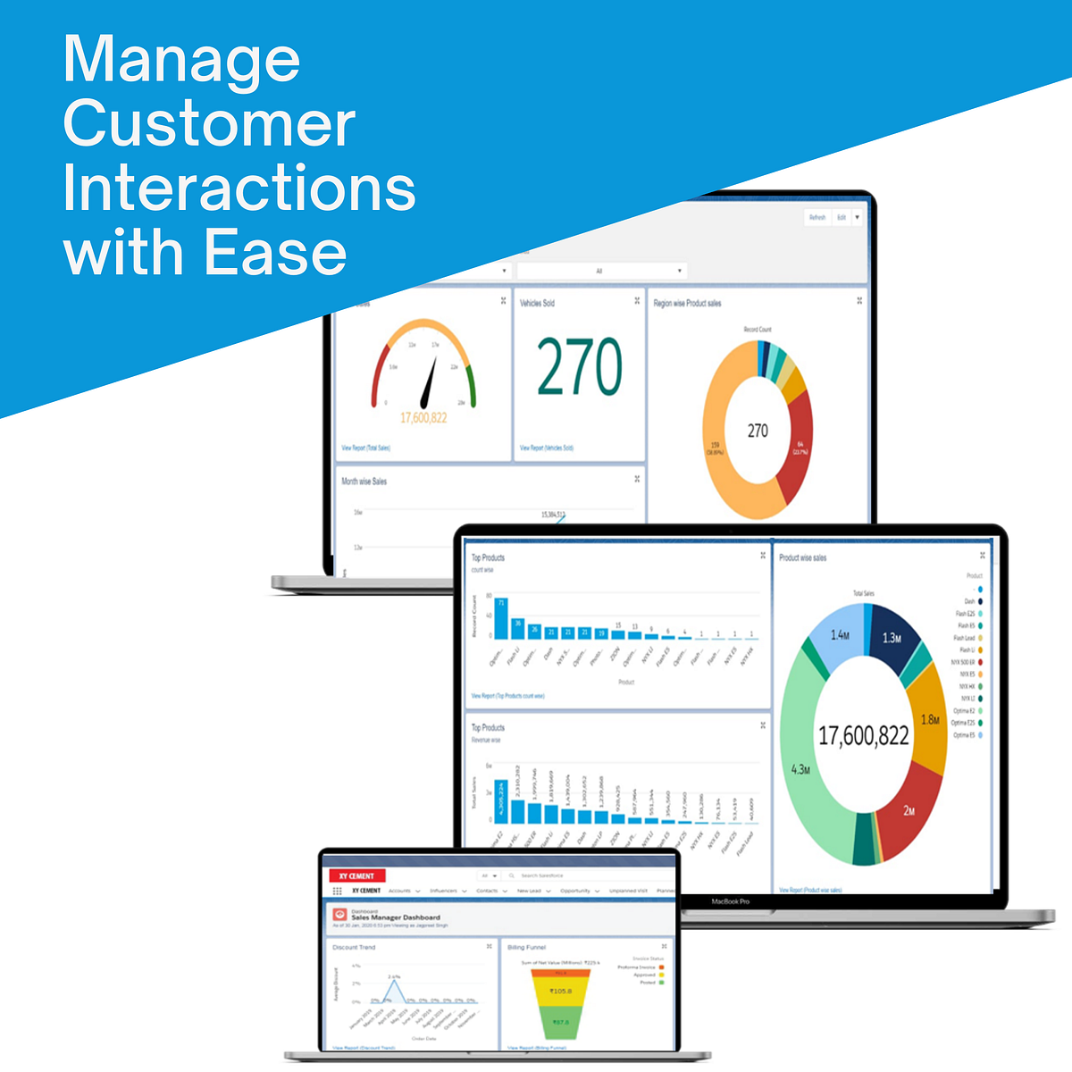 Top CRM Software — Zoxima - Seosupport - Medium