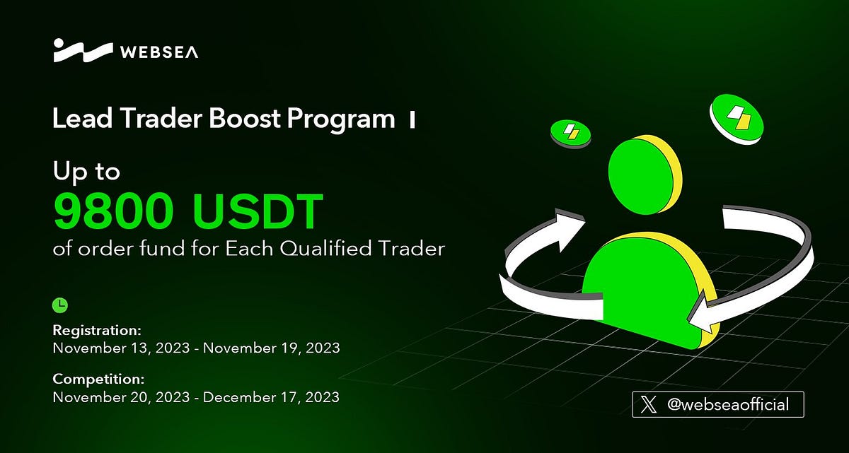 Introducing: Websea’s First Edition of the Lead Trader Boost Program | by Eniitan | Medium