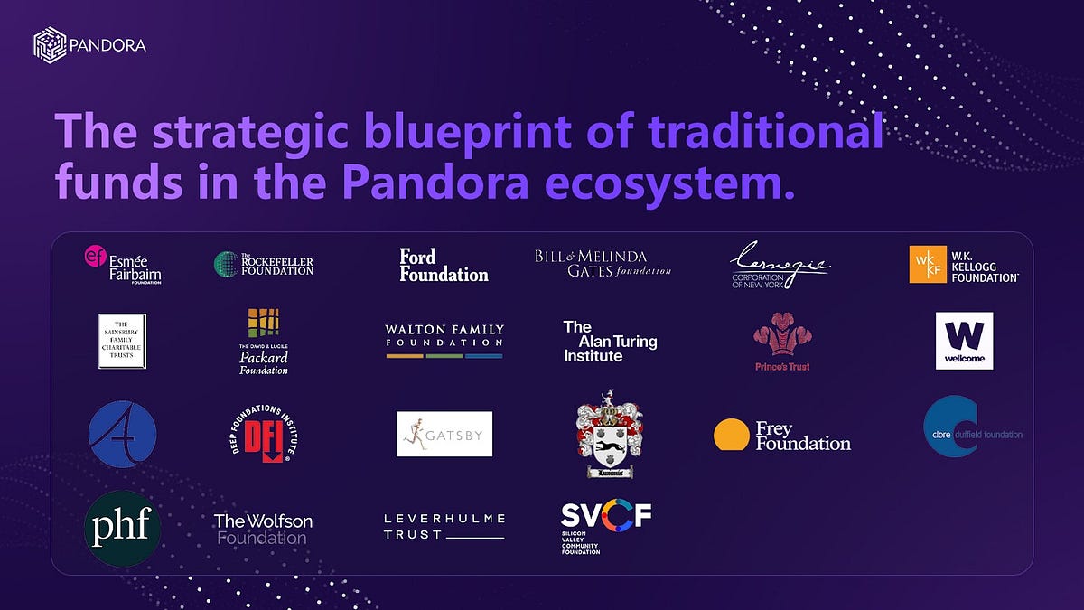 The $75 Million Ecosystem Blueprint: Strategic Deployment of 22 ...