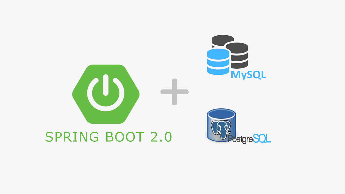 Configure Multiple Datasources In Spring Boot JdbcTemplate | by Supun ...