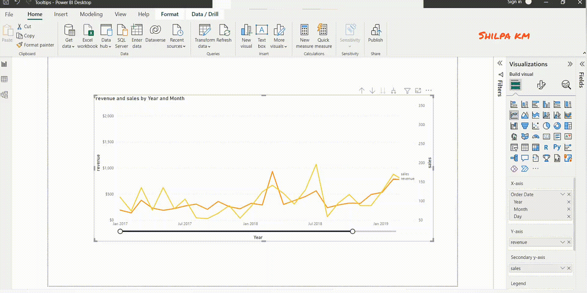 Power BI Data Preparation and Line Chart Visualization | by ...
