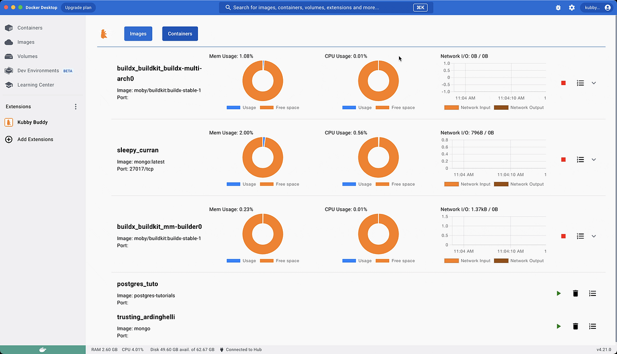 Taming the Unbearable: Streamlining Container Management with Kubby ...