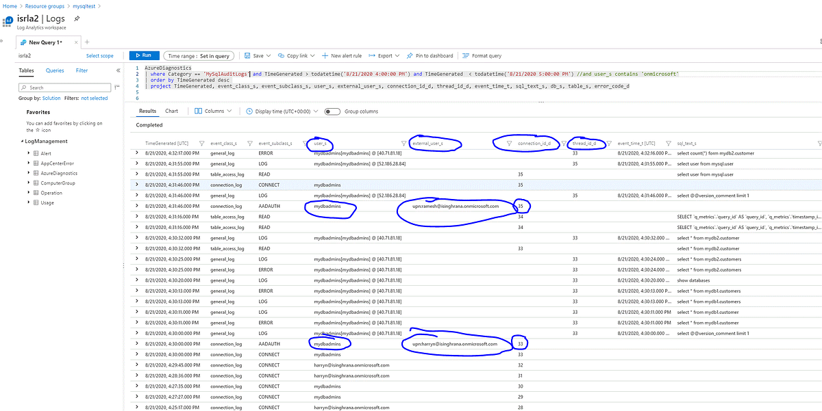 Azure MySQL Audit Logs and Azure AD Authentication Learnings | by ...