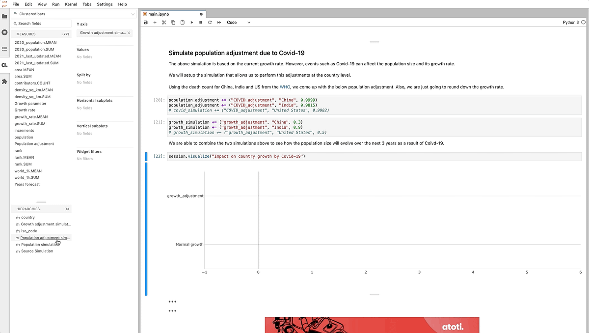 What’s new in atoti v0.6.0: Improved Simulations | by Hetal Kapadia ...