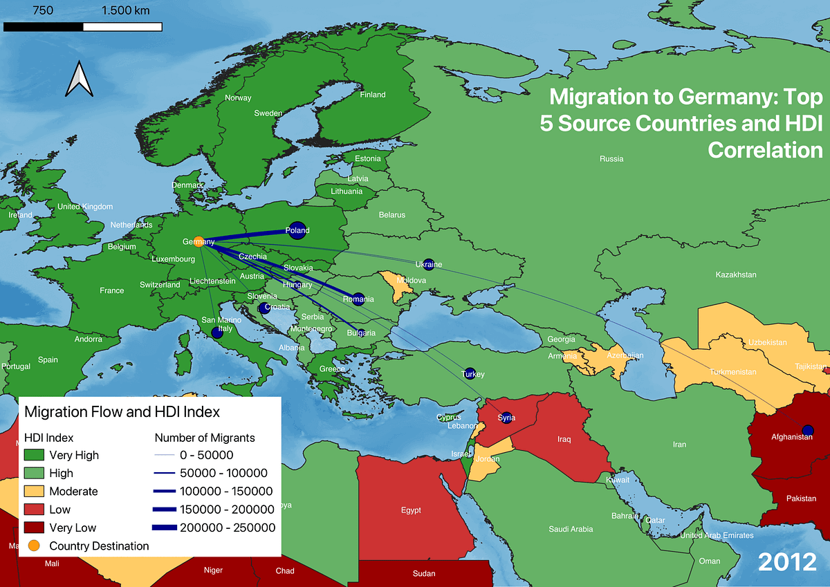 Migration and Development. Anti-immigrant sentiment has been on… | by ...