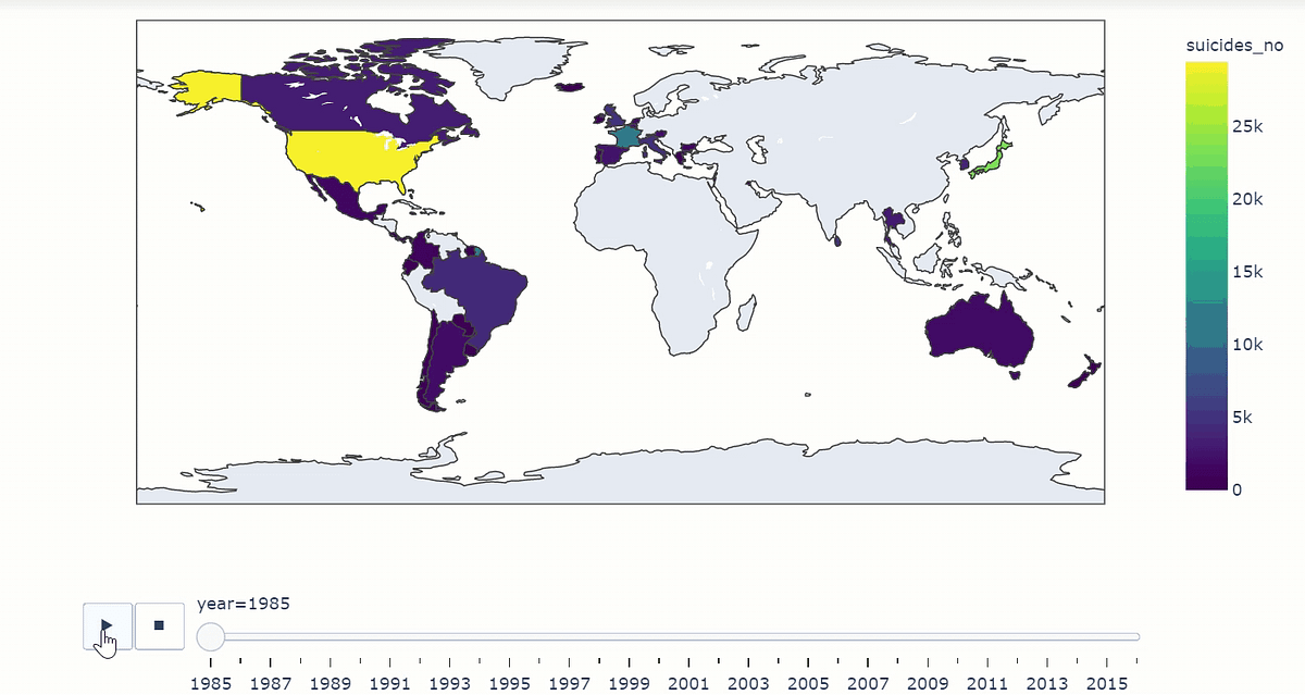 Bring your boring plots to life by animating them (using plotly express ...