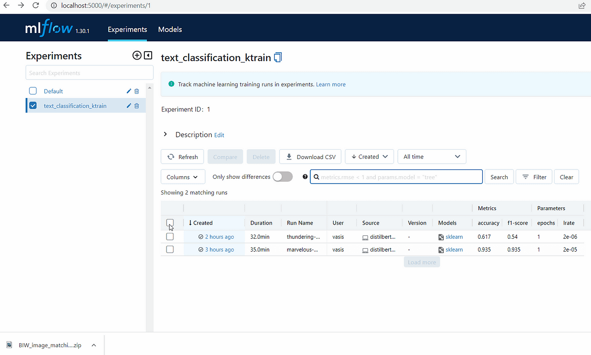 Streamlining Text Classification Models with MLflow: A Comprehensive ... Streamlining Text Classification Models with MLflow: A Comprehensive ...