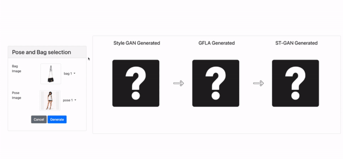 AdGen: An Auto-Generator for Ads with Never-Seen-Before Humans | by ...