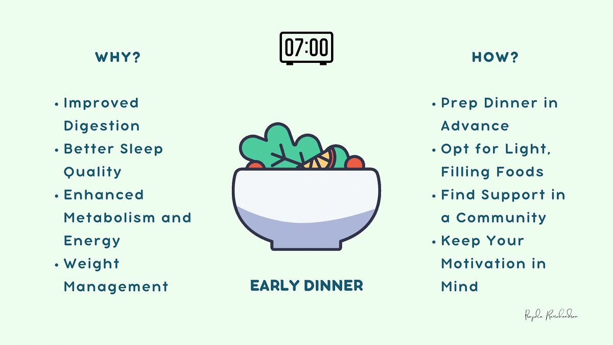 Tiny Habits That Helped Me Eat Dinner Before 7 PM | by Prajula ...