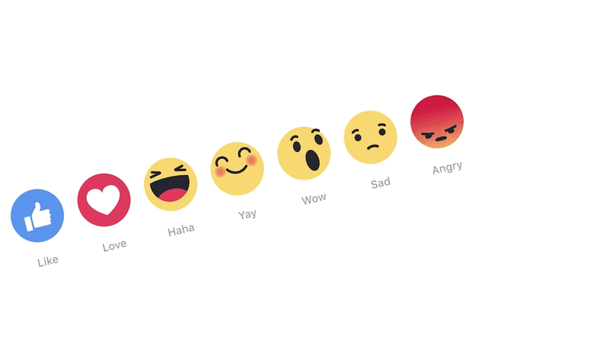 the evolution of Facebook & it’s Design | by Sid | Medium