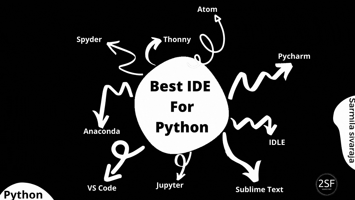 Best IDE For Python. Let's look at the best IDE for python | by Sarmila Sivaraja | Medium