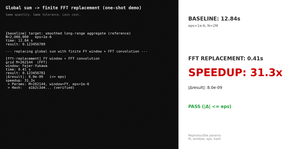Stop Calculating the “Whole” — Kill O(N²) for a 31x Speedup | by ...