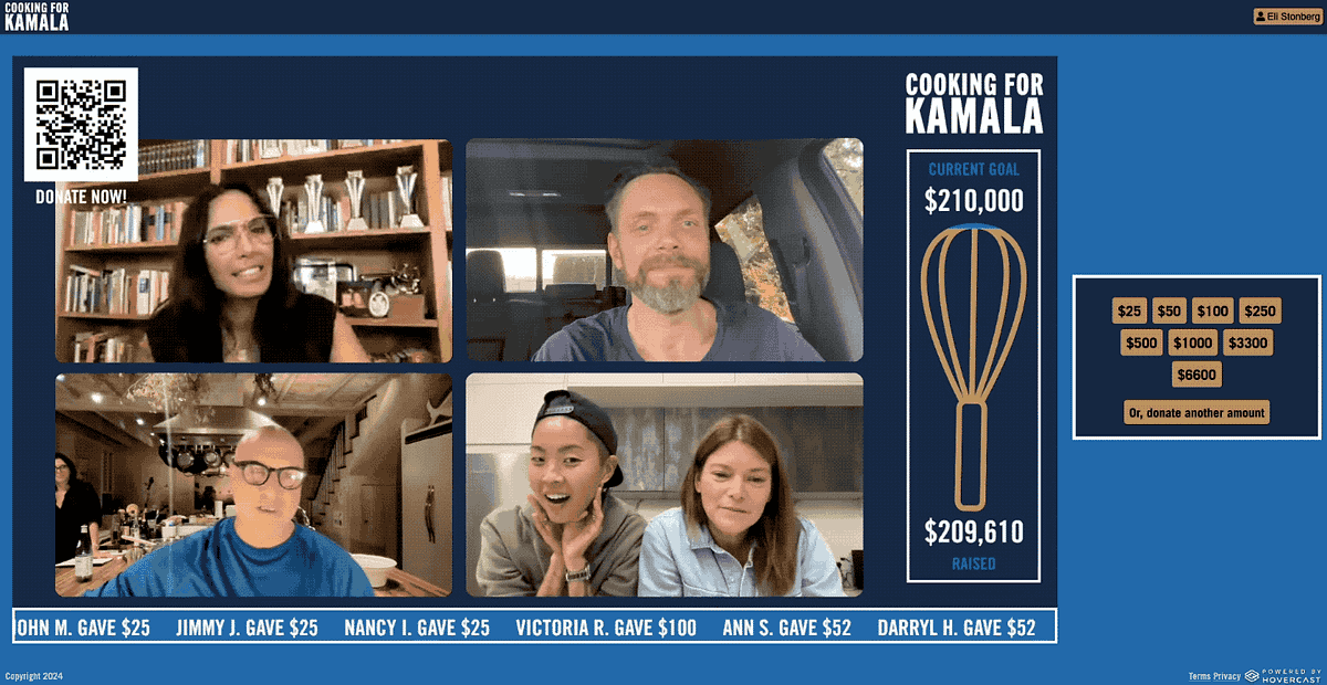 Behind the Screens: The Tech that Fueled the “For Harris” Virtual ...