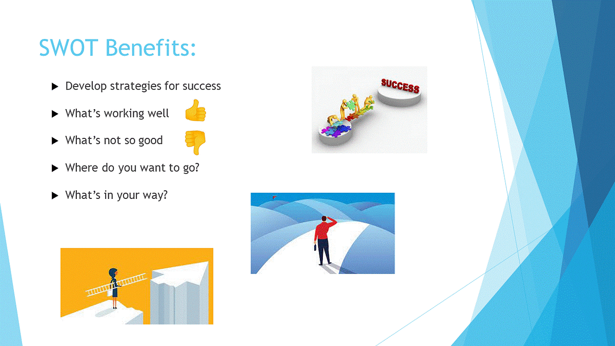 Unleashing the Power of SWOT Analysis: 5 Key Benefits for Business ...