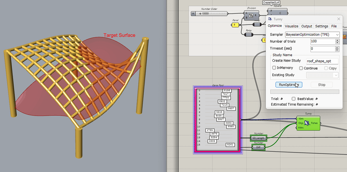 Black-Box Optimization of Geometry and Functionality by Integrating ...