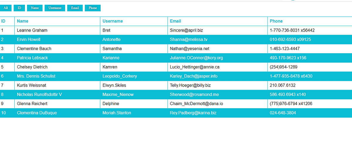 Create column hiding with custom UI in react table. | by Manish Mandal ...
