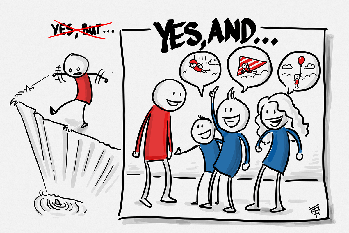 Boosting Product Team Brainstorming through Improv’s “Yes, And ...