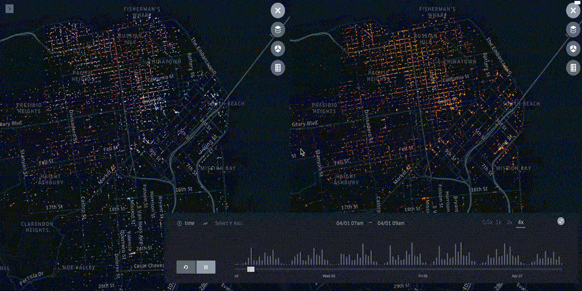 UBER。GIS. 這篇文章是UBER利用 kepler.gl來分析解決現實中交通的問題，而… | by Ted Chen | Medium