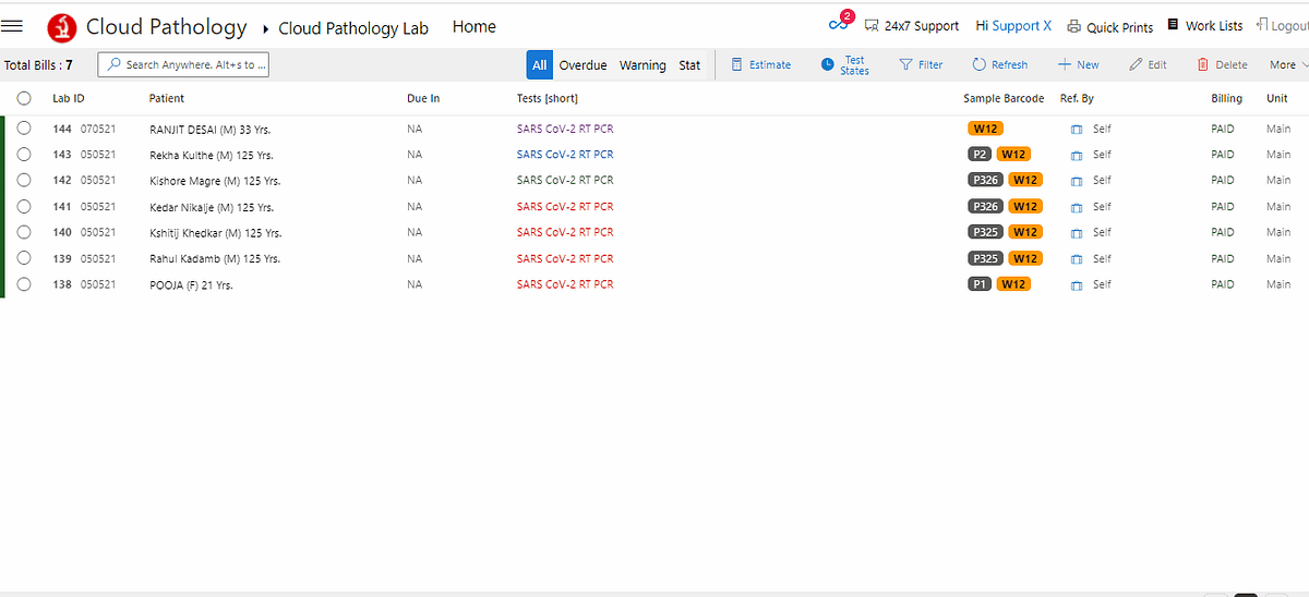 Understanding Test States In Cloud Pathology | by Cloops Writer's Desk ...