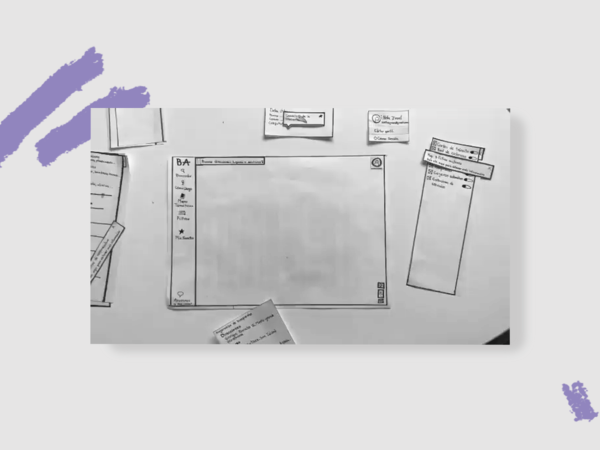 Paper Prototyping. Khái niệm | by Khanh Dinh | Medium
