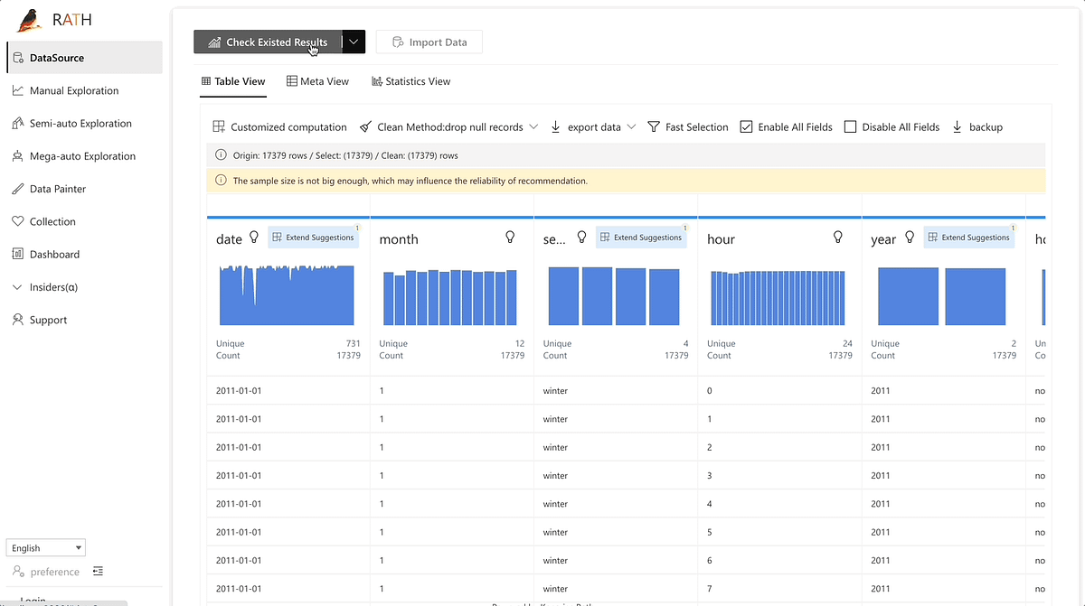 Get the Picture: 8 Free Data Visualization Tools for Telling Your Data’s Story | by Open Data ...