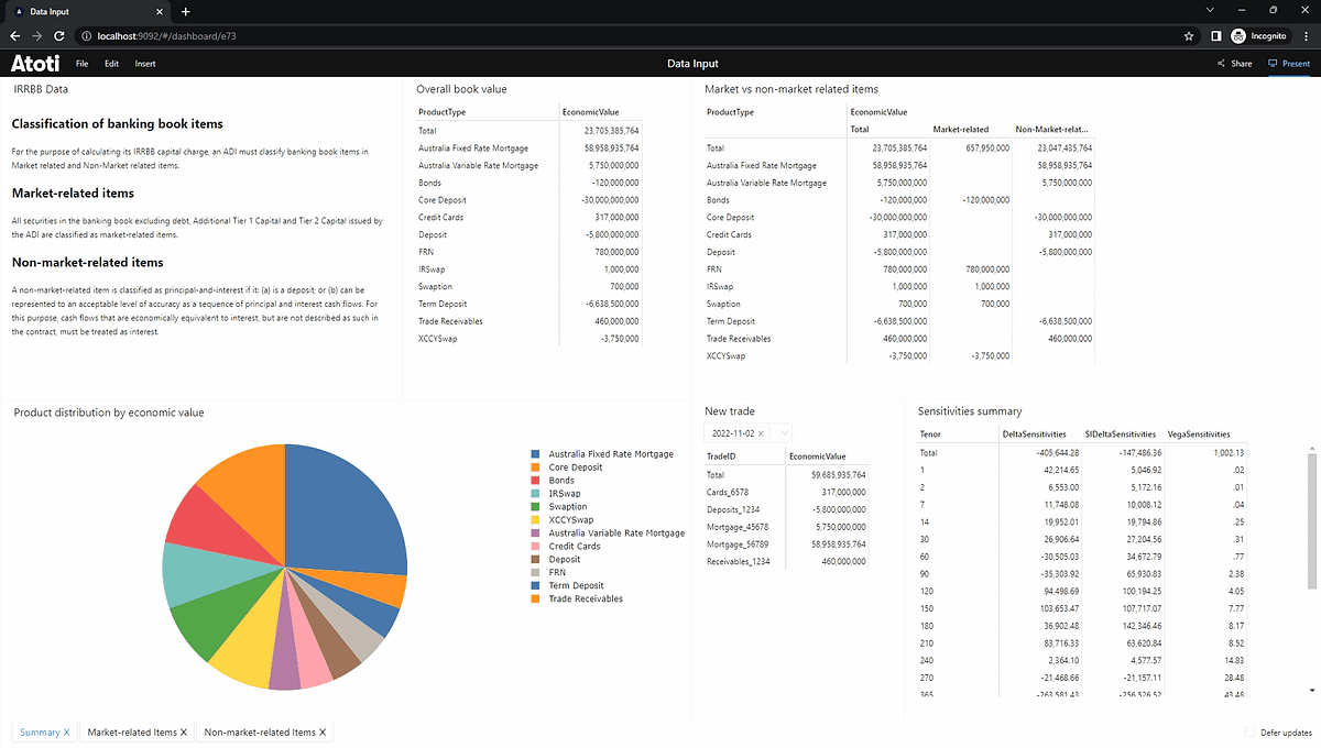 Measuring Interest Rate Risk in the Banking Book (IRRBB) with Atoti ...