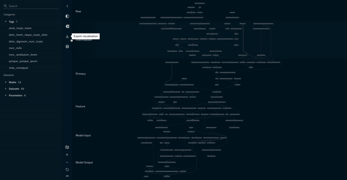 Element AI uses Kedro to apply research and develop enterprise AI ...