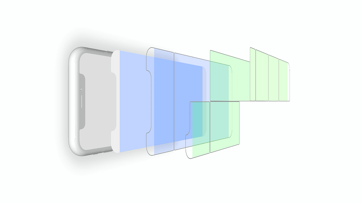 Build Complex Stacked Layouts With the Safe Area | by Andrew Zheng ...