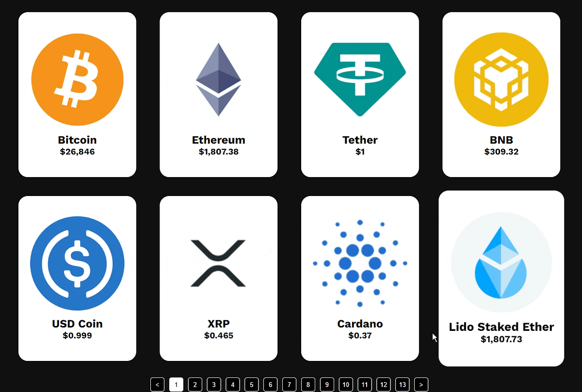 [React] 達成簡易分頁效果. 在這篇文章中，我打算實作分頁功能，方法是先從後端取得所有的資料，然後在前端進行分… | by Albert Lin | Medium