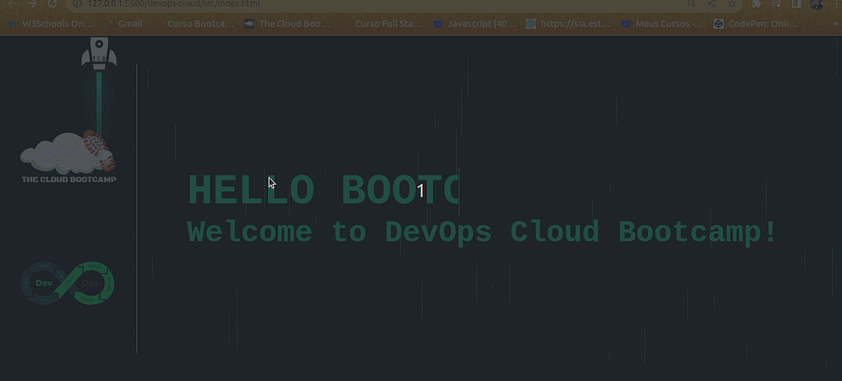 Implementação De Git E Github Para Controle De Versionamento De