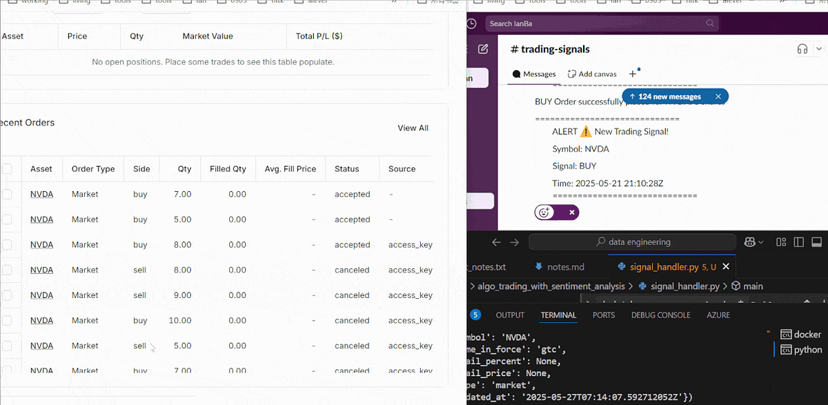 Building a Real-Time Algorithmic Trading System with Apache Flink, Redpanda, and News Sentiment ...