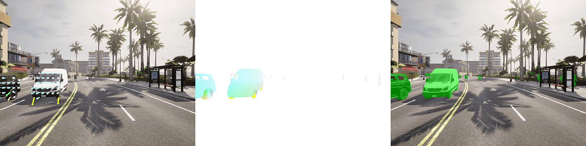 Motion Modeling in Videos: Part 1 — Optical Flow | by Logos | Medium