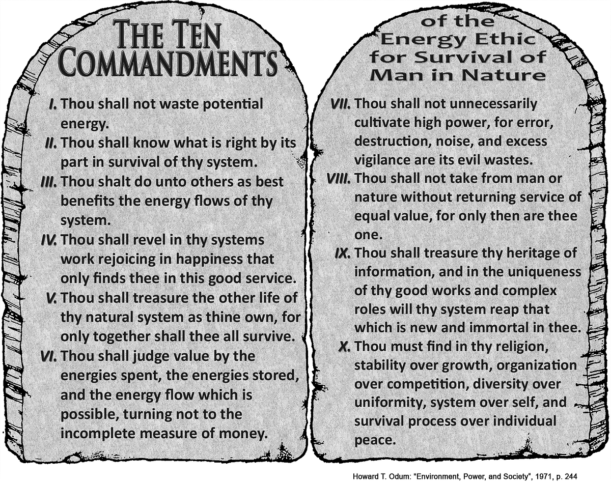 The Ten Commandments to Live (or not) By | by Eric Lee | Dec, 2025 | Medium