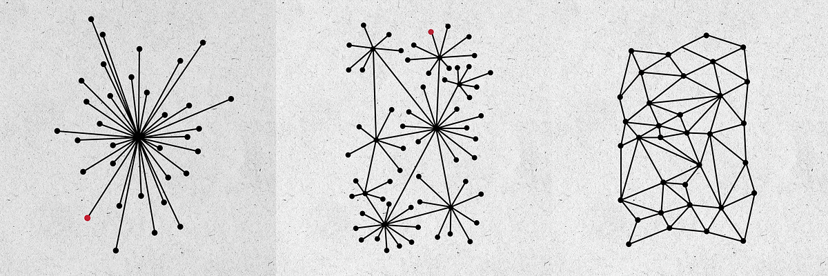 Synchronizing Distributed Applications: Harnessing the Power of ...
