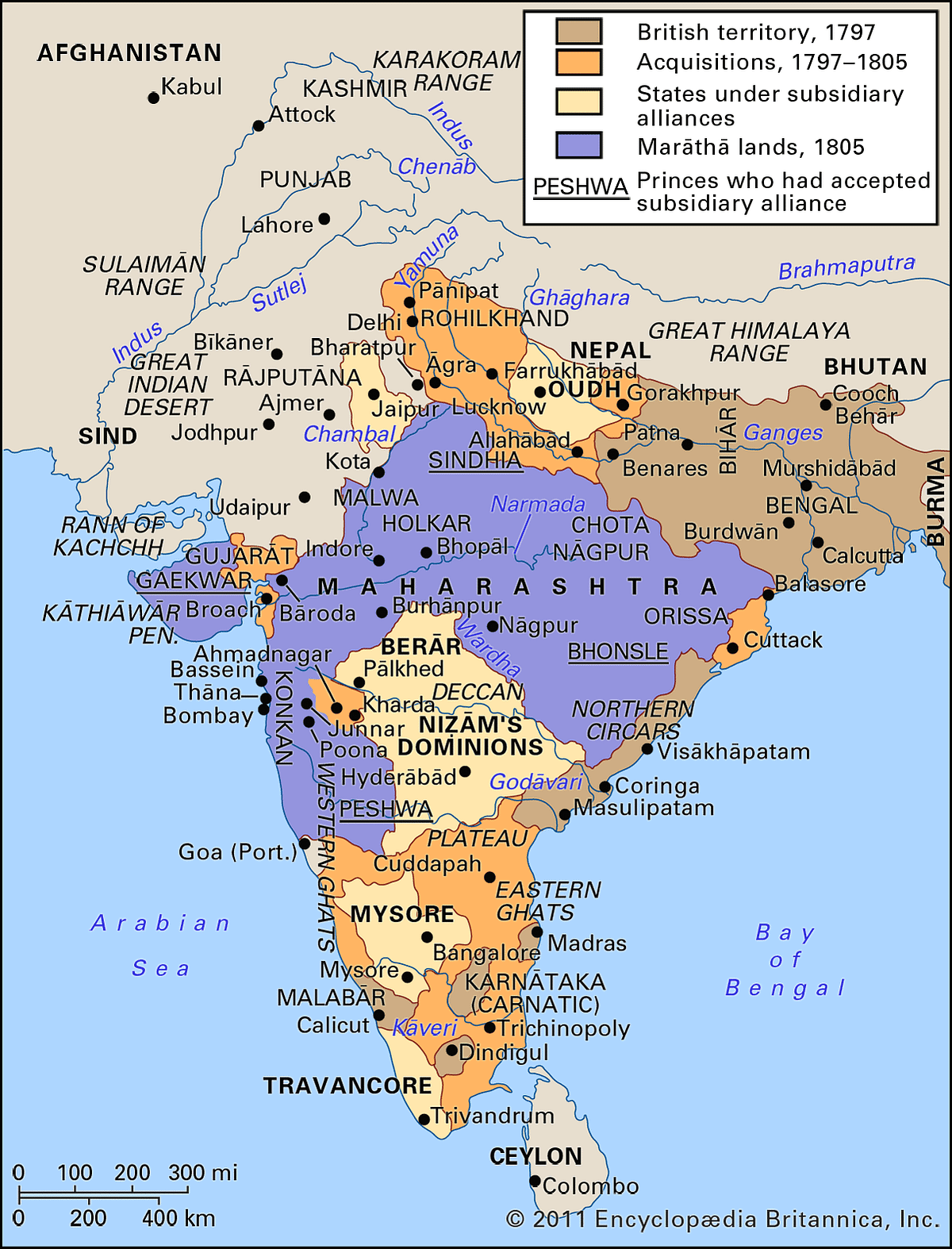 True History of India: From Ancient Beginnings to Modern | by DiNu 💎 ...