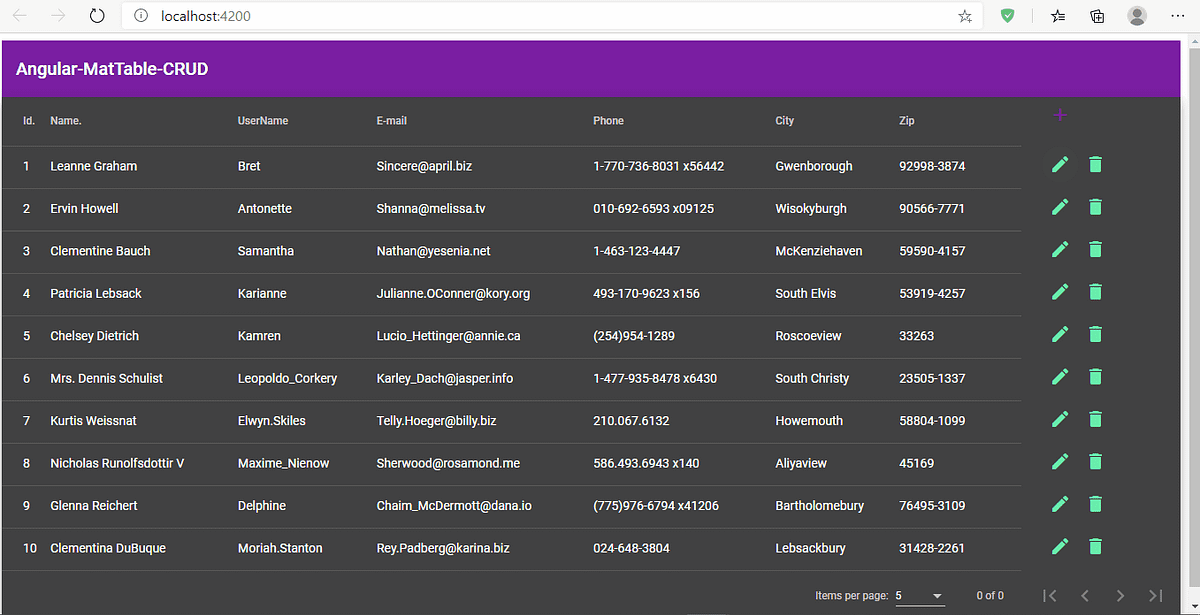 Free Angular 9 deployment at GitHub Pages with two simple ways | by ...