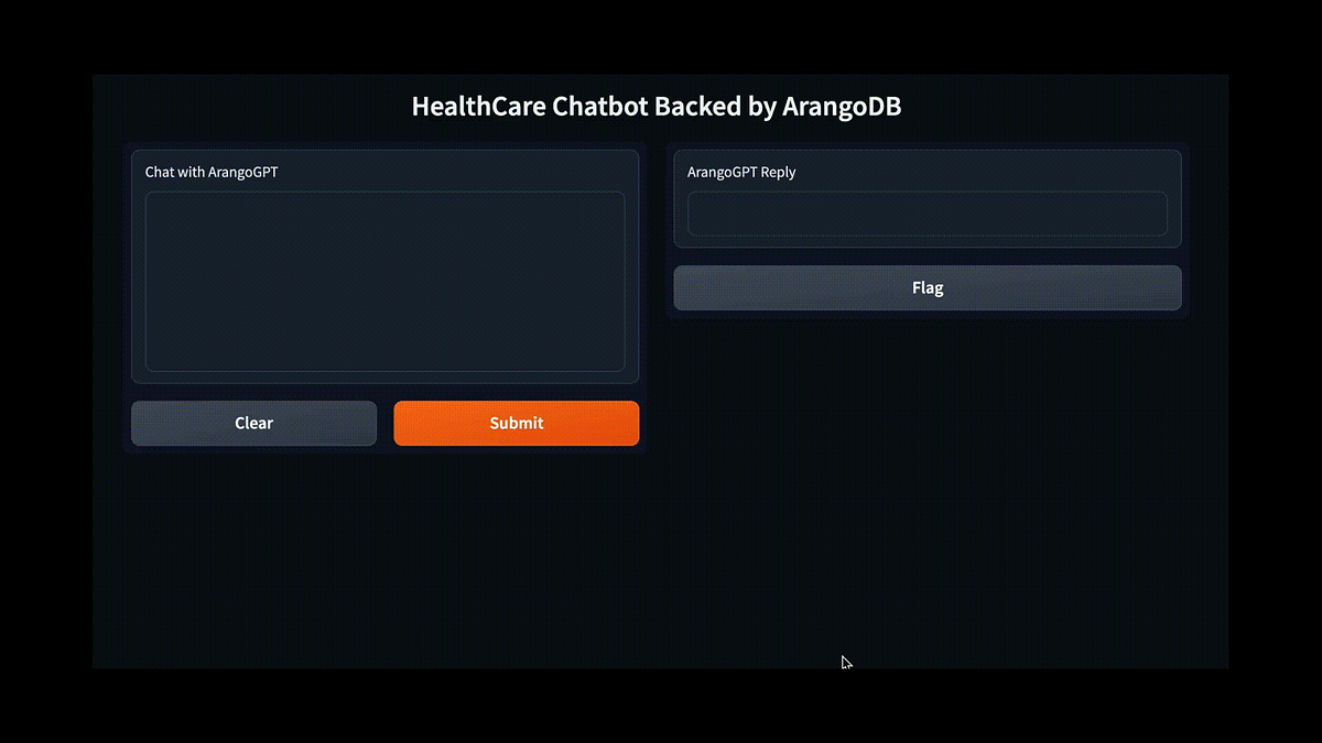 How to Build Knowledge Graph Enhanced Chatbot with ChatGPT and ArangoDB ...
