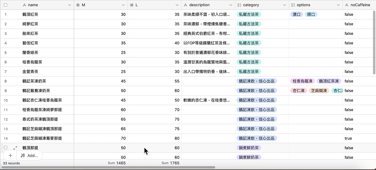 #23 鶴茶樓App-part3：利用RESTful API串接後台 | by Jeff Lin | 彼得潘的 Swift iOS / Flutter App 開發教室 | Medium