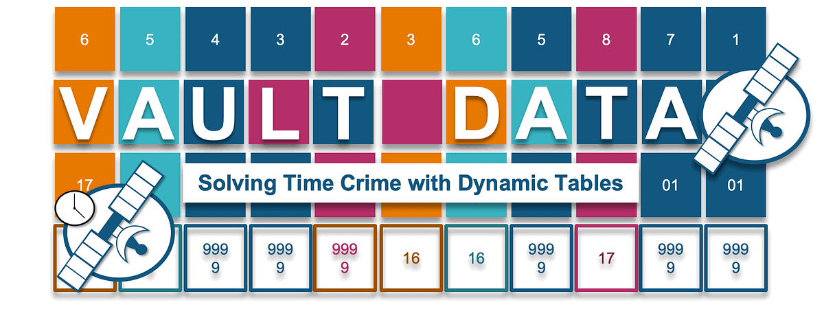 Data Vault on Snowflake: Solving Time Crime with Dynamic Tables | by ...