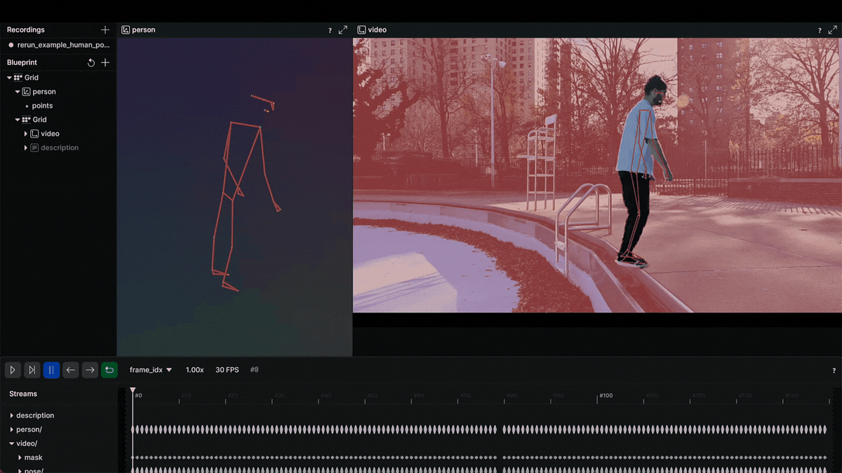 Human Pose Tracking with MediaPipe in 2D and 3D: Rerun Showcase | by Andreas Naoum | Towards ...
