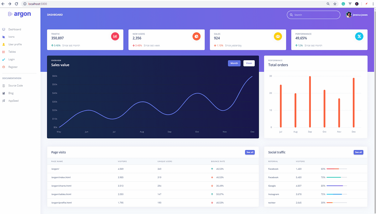 Flask Dashboard Argon — Learn Flask by using the console | by AppSeed ...