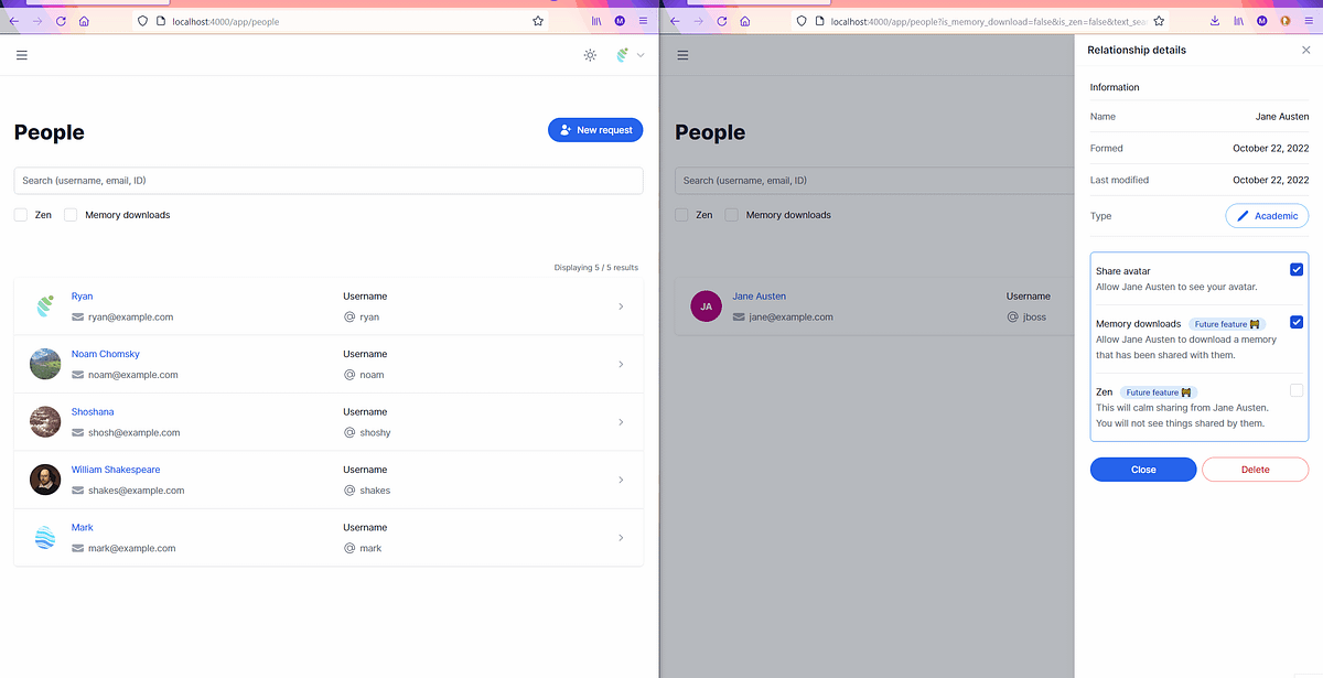 Rendering shared avatars with privacy | by Mark | Medium