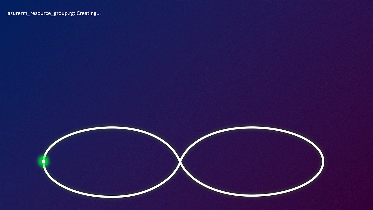 Loops in Terraform: Key to Clean and Efficient Code | by Amjad Nagori | Medium